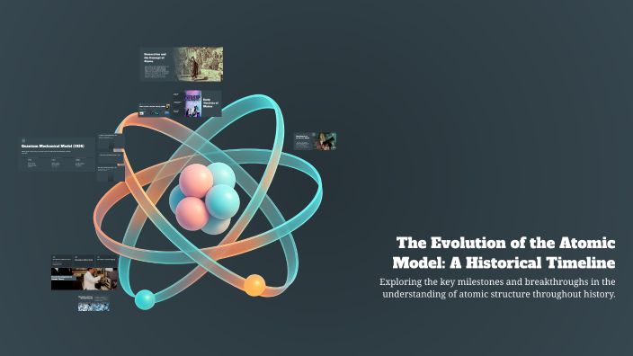 The Evolution of the Atomic Model: A Historical Timeline by kyla on Prezi