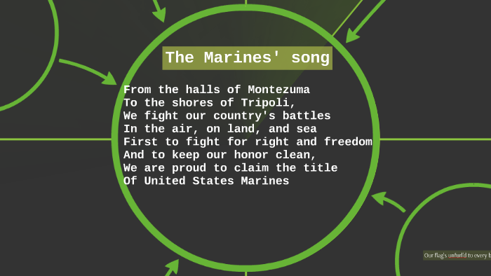 Marine corps poem by Kim Boxdorfer on Prezi
