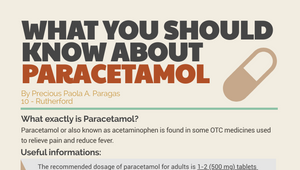 PARACETAMOL INFOGRAPHICS by Paola Paragas on Prezi Design