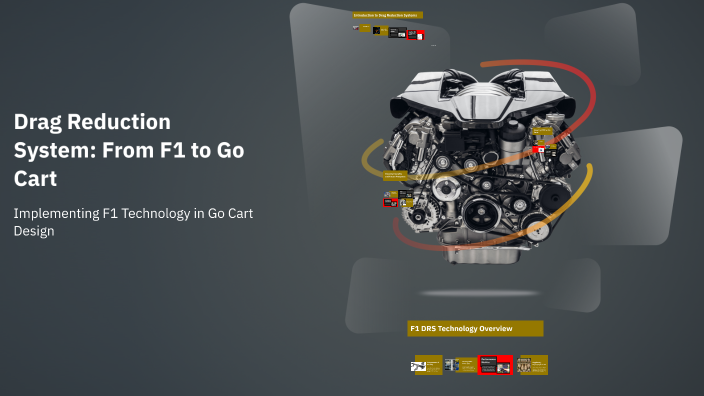 Drag Reduction System: From F1 to Go Cart by Fuzail Syed on Prezi