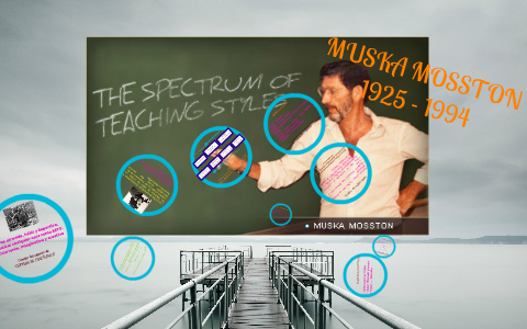 MUSKA MOSSTON (1925 - 1994) by Yulianna Paolett on Prezi