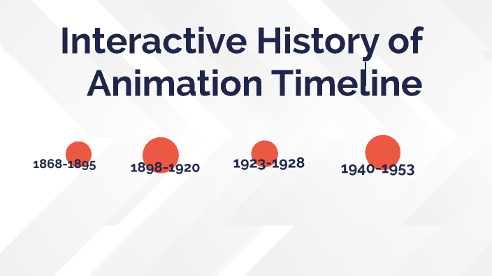 Interactive History of Animation Timeline by Alexander Sas-Pele on Prezi