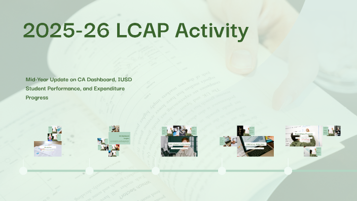 2025-26 LCAP Activity by Tammy Blakely on Prezi