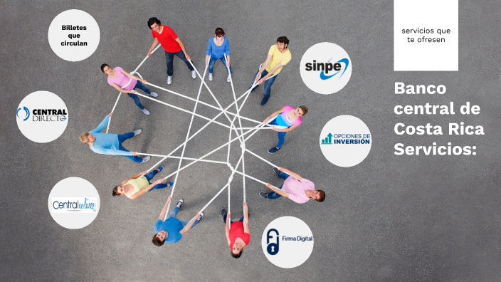 Banco General de Costa Rica by José manuel Alvarado on Prezi