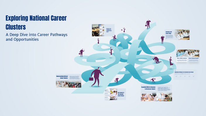 Exploring National Career Clusters by Mar Dwyer on Prezi