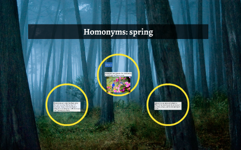 Homonyms: spring by Tate McCauley on Prezi