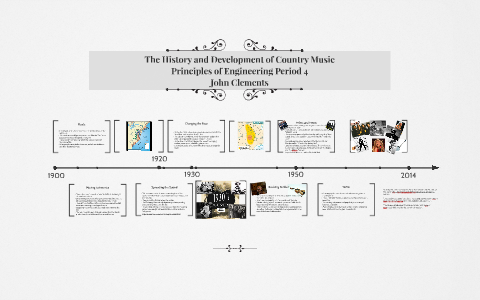 The History and Development of Country Music by John Clements on Prezi
