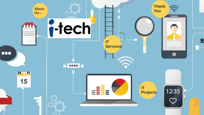 iTECH Profile by Rene Saez on Prezi