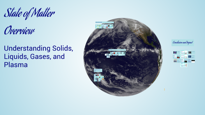State of Matter Overview by Stella W on Prezi