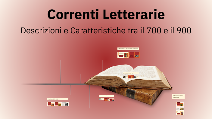 Correnti Letterarie by Songul Calıkusu on Prezi