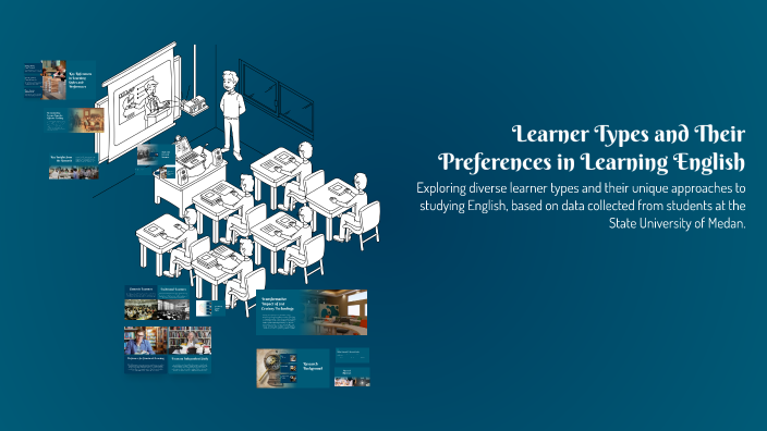 Learner Types and Their Preferences in Learning English by الاء الكنز ...