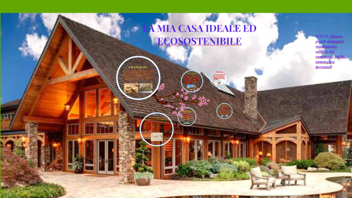 3ALS MELLA CHRISTIAN LA MIA CASA IDEALE by Christian Mella on Prezi