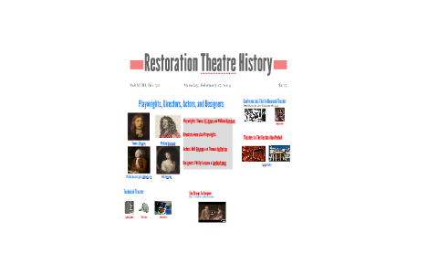 Restoration Theatre History by Maddie Chin on Prezi