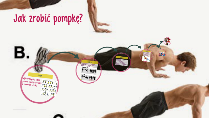 Jak zrobić pompke? by Wiktor Jakowski