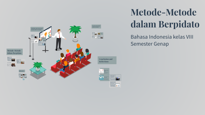 Metode-Metode dalam Berpidato by Meilin Aulia Jasmine on Prezi