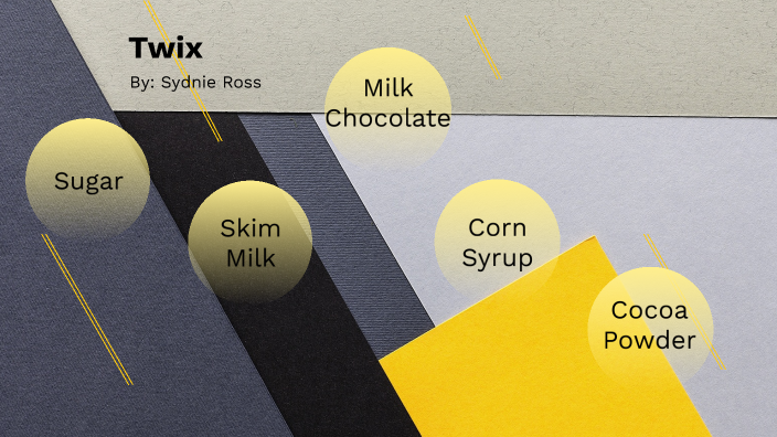 Cultivation to Candy by Sydnie Ross on Prezi