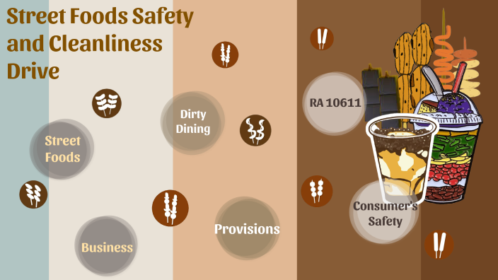 Street Foods Safety and Cleanliness Drive by luie ana on Prezi