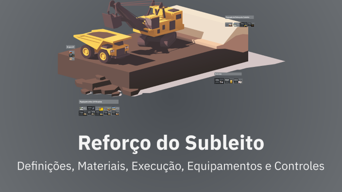 Reforço do Subleito by lorena souza on Prezi