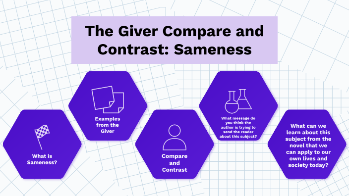 The Giver Compare and Contrast(Sameness) by Audrib Amin on Prezi
