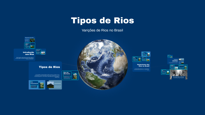Tipos de Rios by Tauã Miguel on Prezi