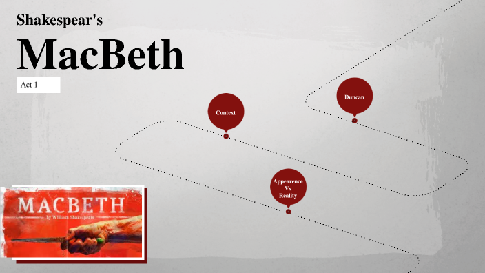 Shakespeare - MacBeth Act 1 prezi by ibrahim shah khan on Prezi