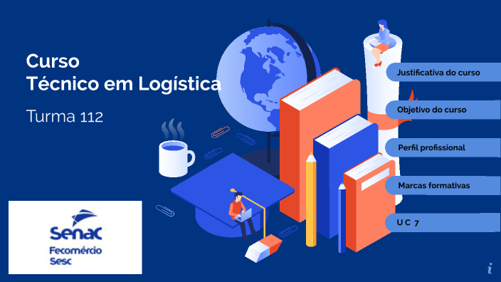Tec Log Turma 112 - UC7 by José Ronildo Lopes Soares on Prezi