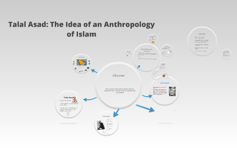 Talal Asad: The Idea of an Anthropology of Islam by Zach Korsmit on Prezi