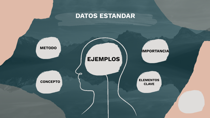 DATOS ESTANDAR by jose manuel almazan ledesma on Prezi