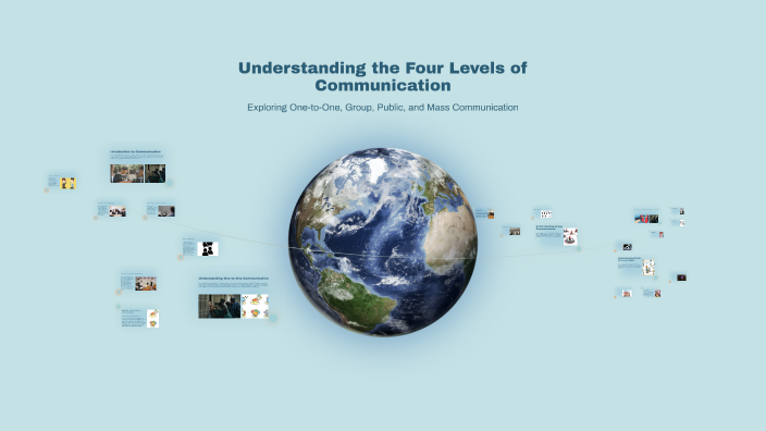 Understanding the Four Levels of Communication by timothy rodden on Prezi