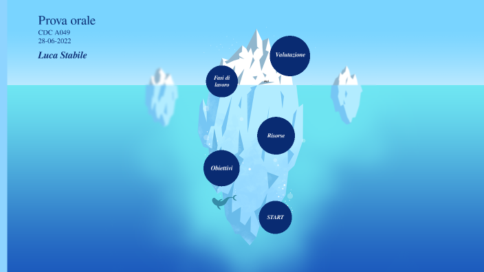 Uda Luca Stabile by Luca Stabile on Prezi
