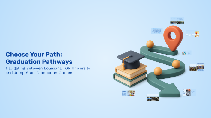 Choose Your Path: Graduation Pathways by Leslie Walker on Prezi