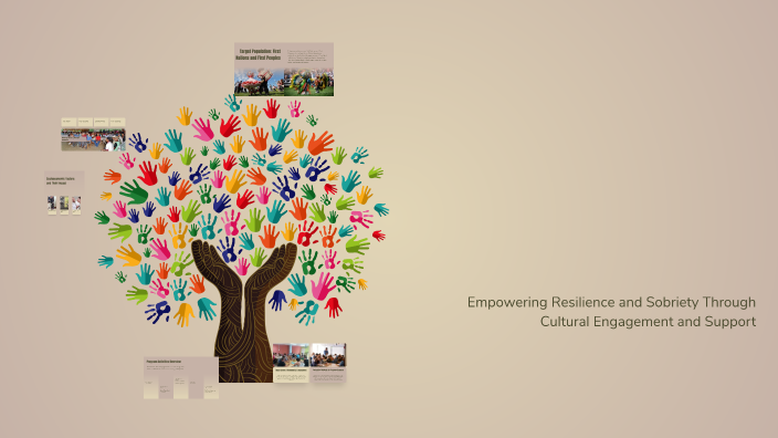Celebrating Two-Spirit Identities in First Nations Communities by ...