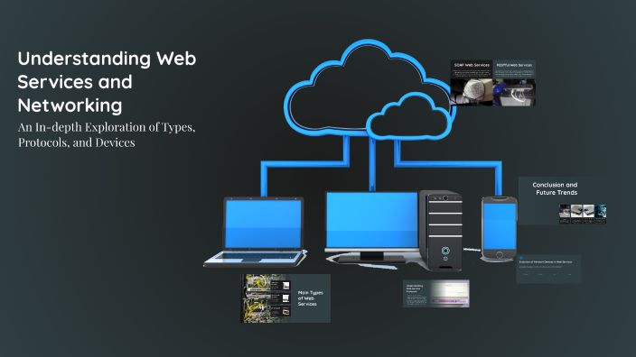 Understanding Web Services and Networking by Aaryan Jadav on Prezi
