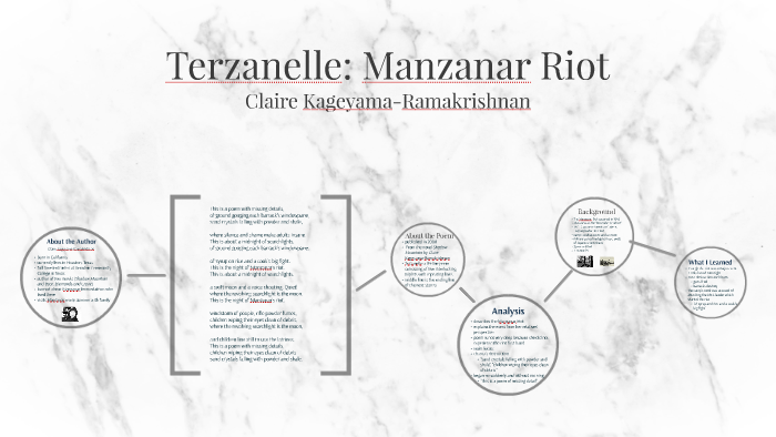 Terzanelle: Manzanar by on Prezi