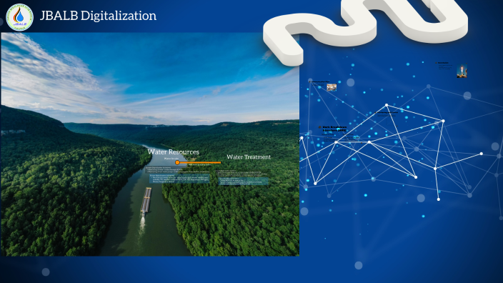 JBALB Digitalization Roadmap by Anwarul Adeni on Prezi