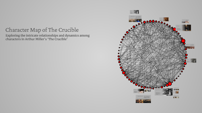 Character Map of The Crucible by Matthias Gayagoy on Prezi