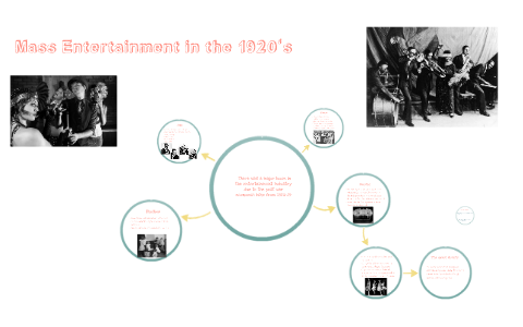 Mass Entertainment in the 1920's by Desiree Cadena on Prezi
