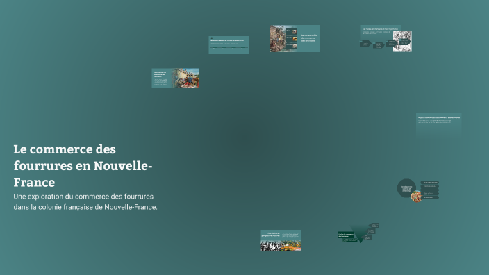 Le commerce des fourrures en Nouvelle-France by Kelly Anne Françoise ...