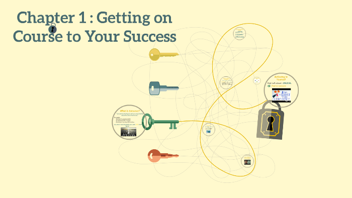 Chapter 1 : Getting on Course to Your Success by Dayzha Washam on Prezi