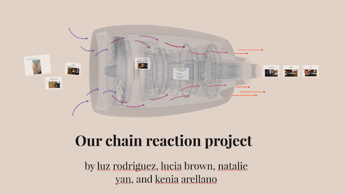 Our chain reaction project by Lu on Prezi