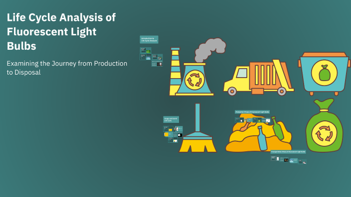 Life Cycle Analysis of Fluorescent Light Bulbs by Aubrey Sykes on Prezi