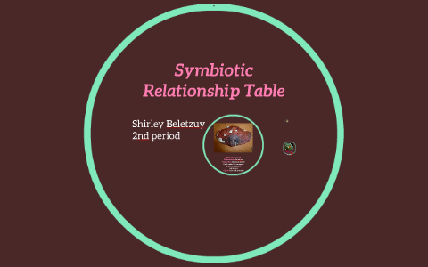 Symbiotic Relationship Table by Jon McFarland on Prezi