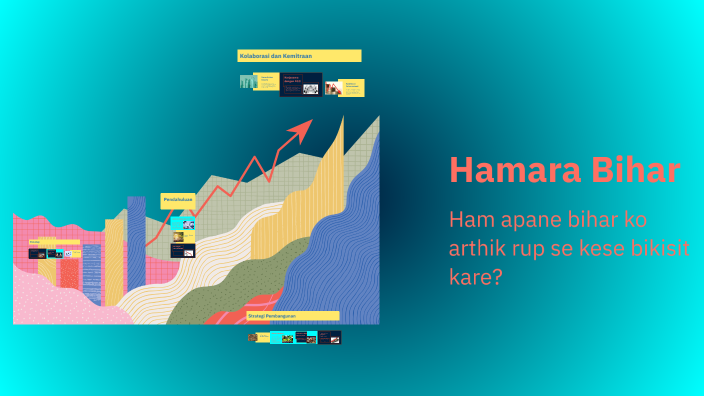 Hamara Bihar by MANISH KUMAR on Prezi