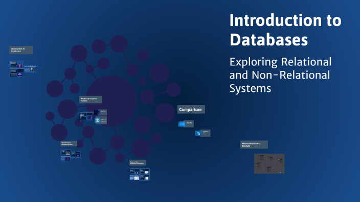 Introduction to Databases by Gevorg Manukyan on Prezi