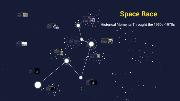 Space Race Timeline by Katie Croft on Prezi