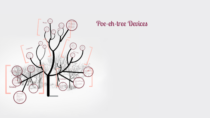 Poe-tree (poetry) by Natalie Garcia