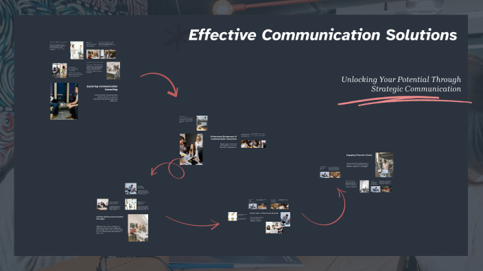 Effective Communication Solutions by Adina Radu on Prezi