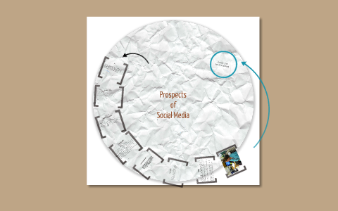 Social Media in the class room. by Dustin Winski on Prezi