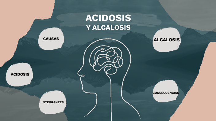 Acidosis y alcalosis by Frida Sánchez on Prezi