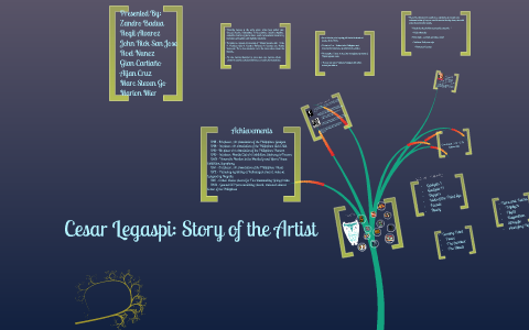 Cesar Legaspi - AESTHET by Zandro Badua on Prezi
